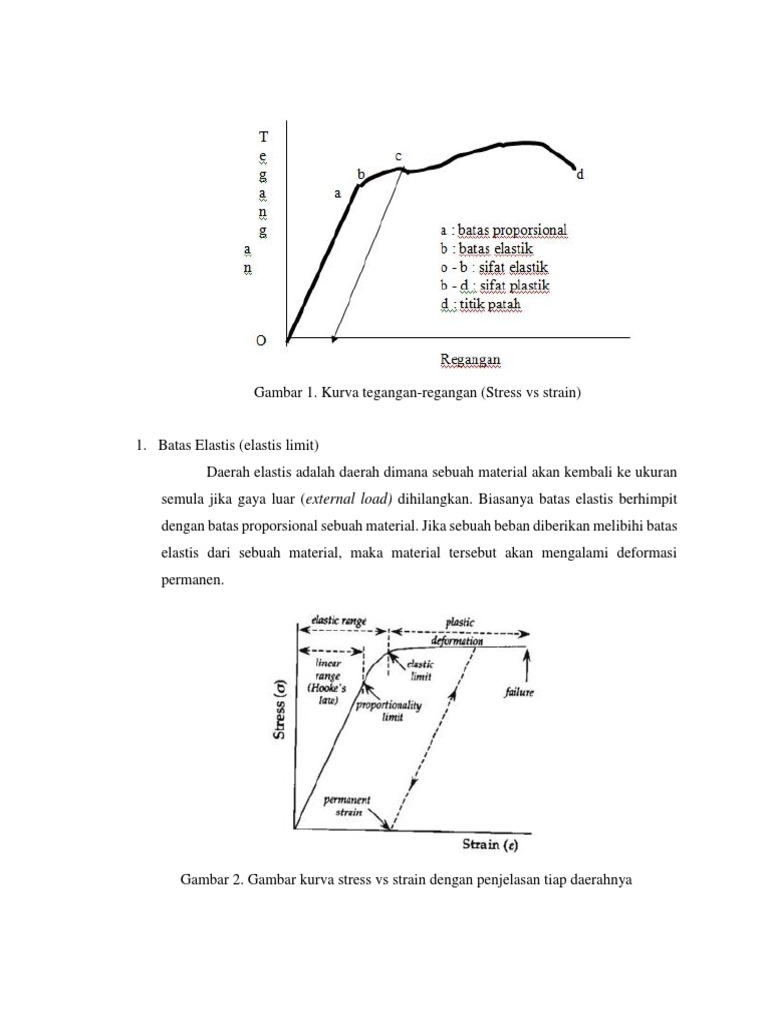 MNTP 4 | PDF