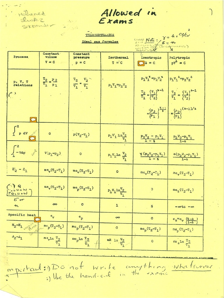 Thermodynamics 2 Formula Sheet | PDF