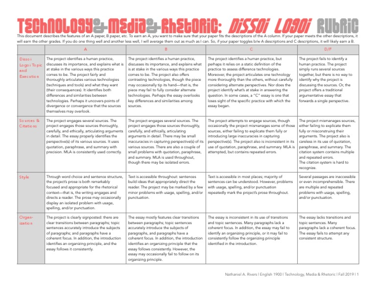 ENGL 1900 Dissoi Logoi Rubric FA19 | PDF | Paragraph | Essays
