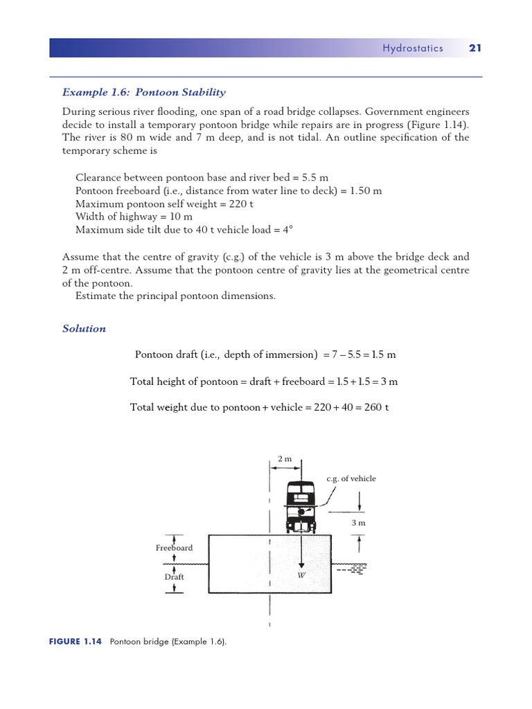 Stability of Pontoon | Physical Quantities | Classical Mechanics