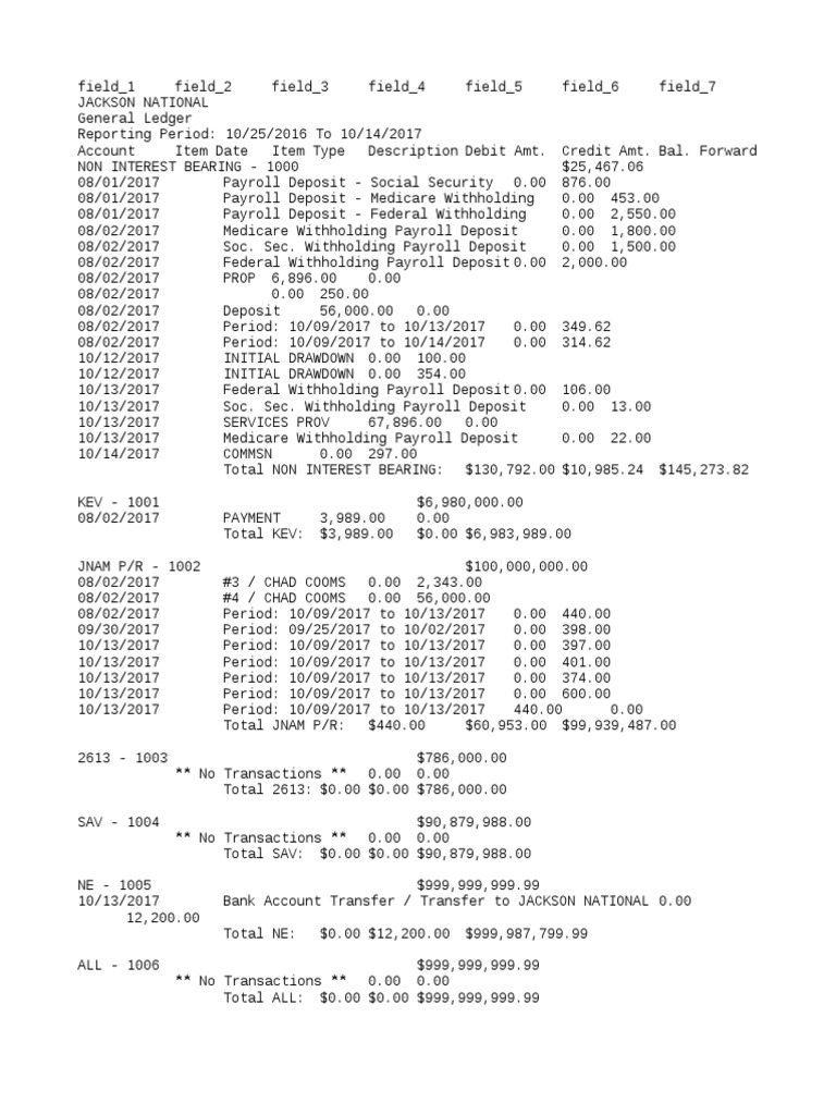 :083000108: 301612084422: 3016120844121 PNC BANK STATEMENT | Payroll ...