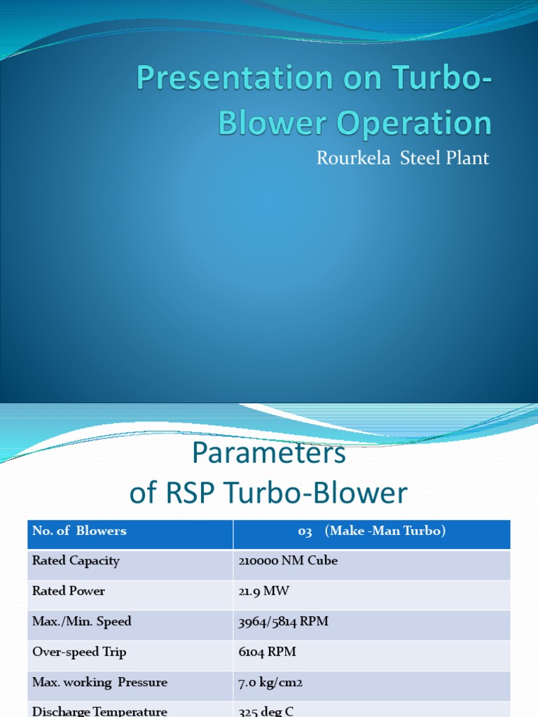 Parameters and Control Loops of the Turbo-Blowers at Rourkela Steel ...