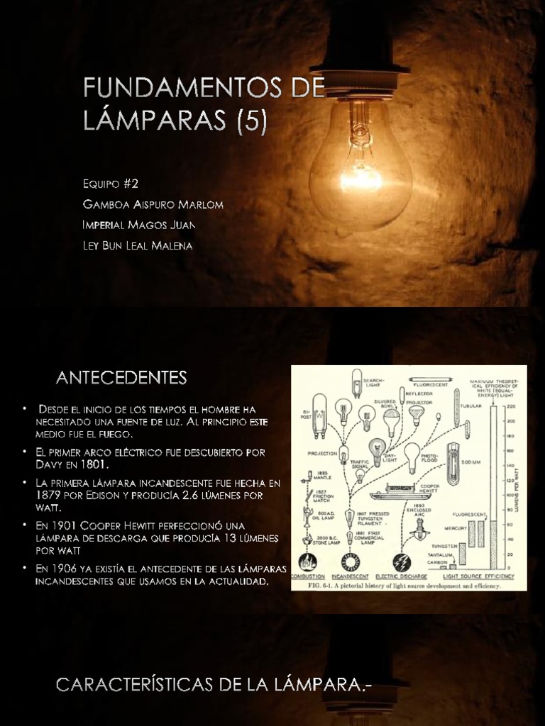 Fundamentos de Lámparas | PDF | Encendiendo | Radiación electromagnética