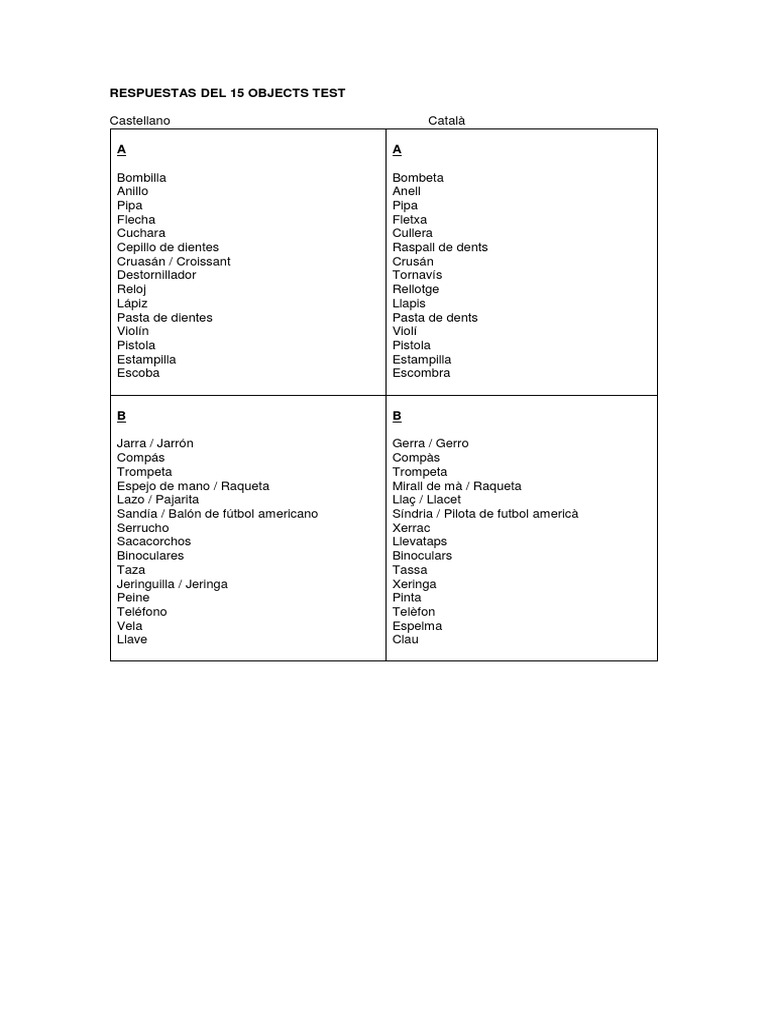 15 Objects Test - Plantilla de Respuestas | PDF