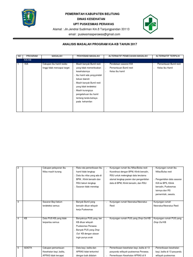 Kia KB | PDF