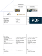 PDF Denah Layout TP Convention Hall | PDF