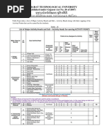 Internship Report Gtu | PDF | Html | Hyperlink