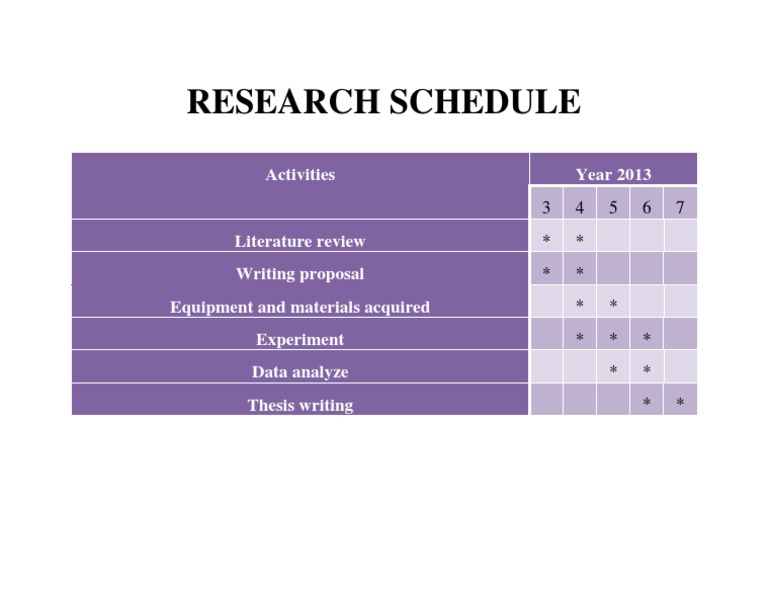 Research Schedule | PDF