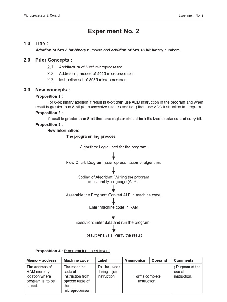 Experiment 2 | PDF | Computer Program | Programming