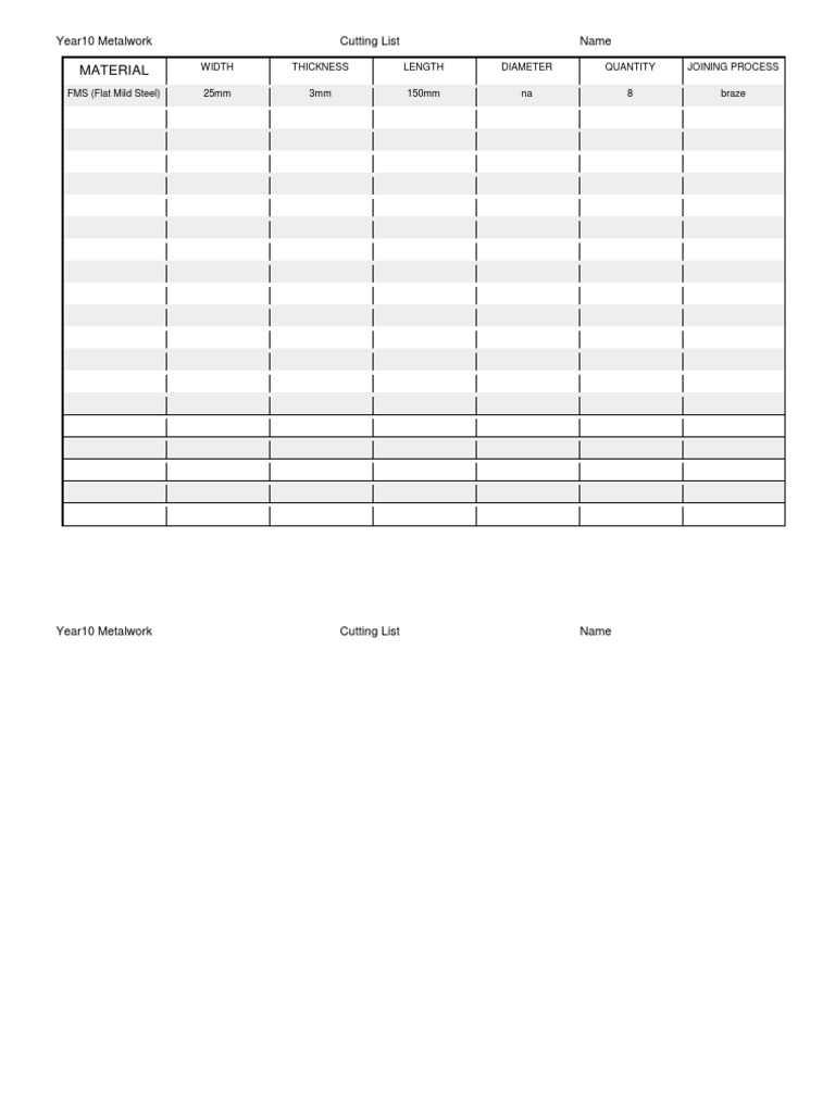 Year10 MW Cutting List | PDF