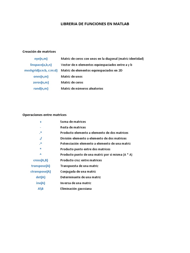 Libreria de Funciones en Matlab | PDF | Matriz (Matemáticas) | Logaritmo