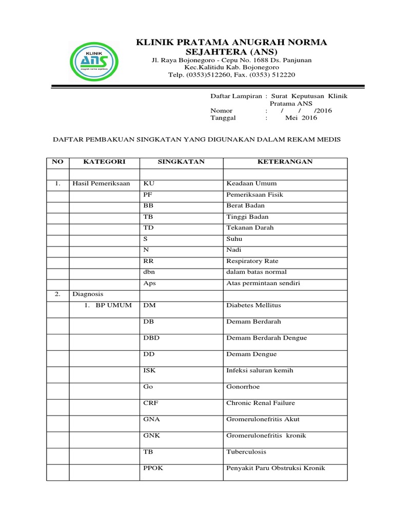 Pembakuan Singkatan Yang Digunakan | PDF