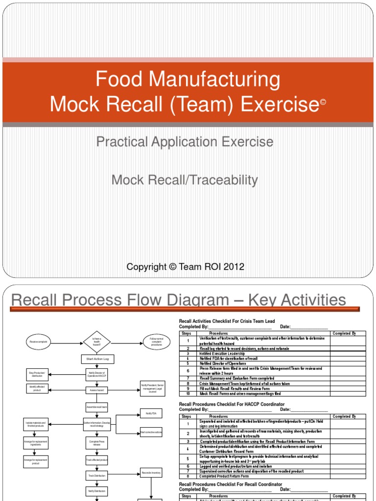 Food Manufacturing Mock Recall (Team) Exercise