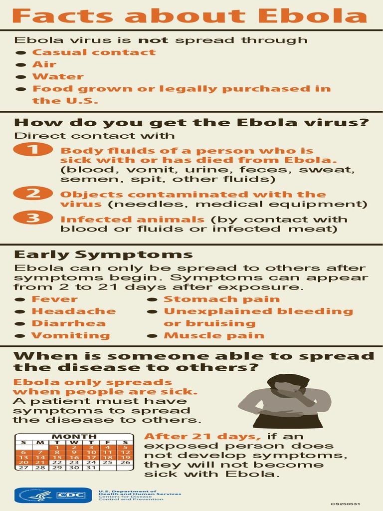Facts About Ebola | PDF