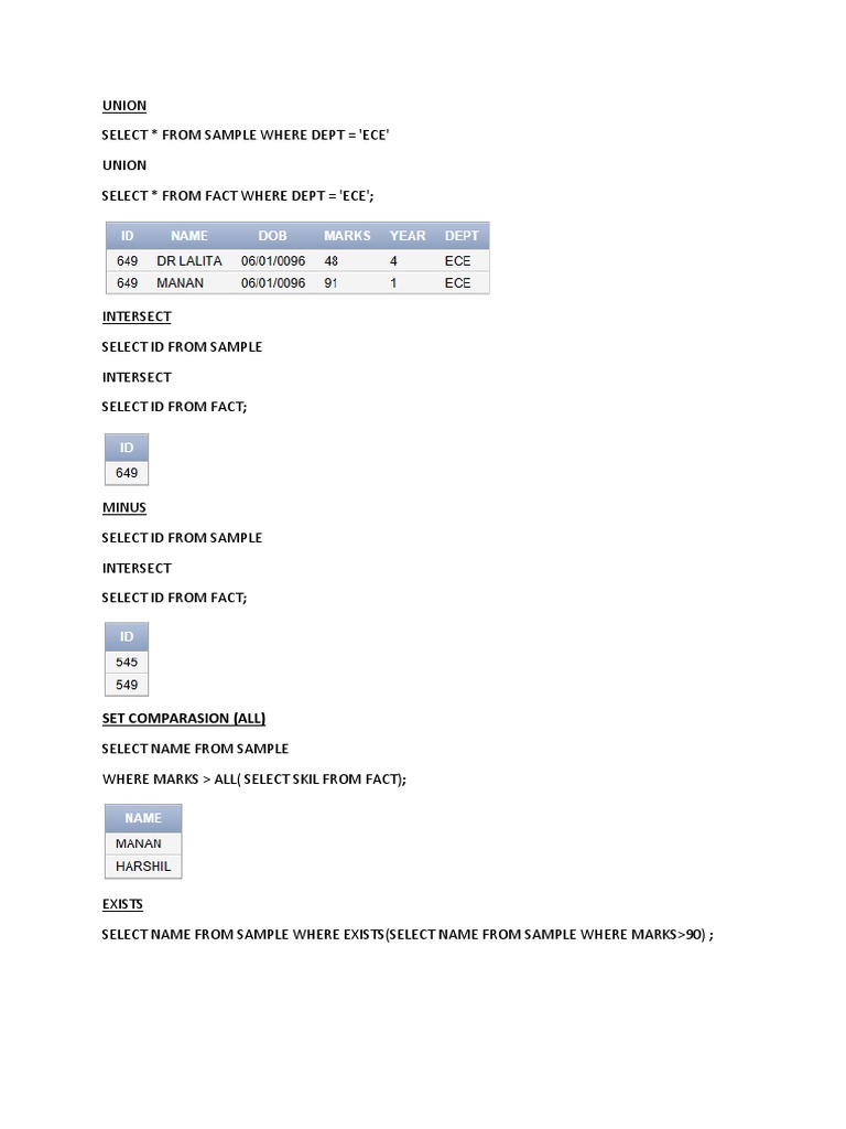 SQL Queries | PDF | Teaching Methods & Materials | Computers