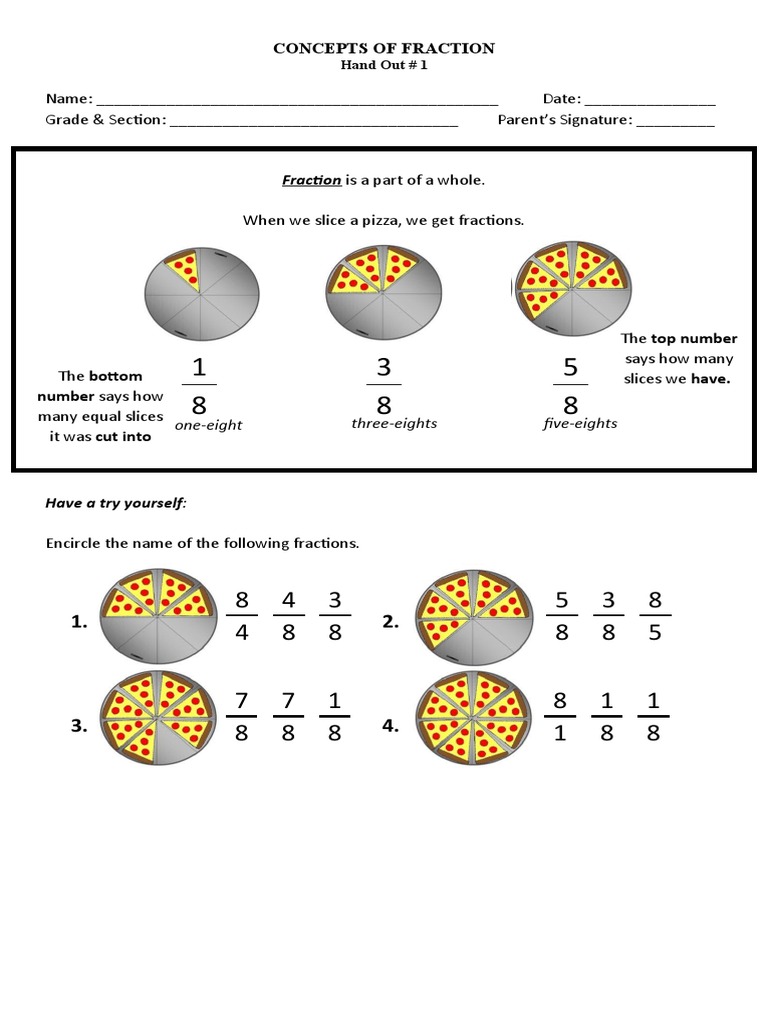 Concepts of Fractions | PDF