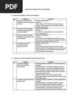 Mengenal ITBX Dalam Peraturan Zonasi | PDF | Griya & Taman | Sains ...