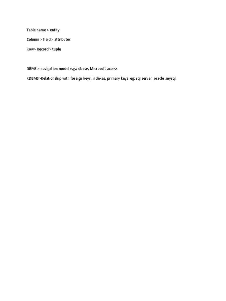 Table Name Entity Column Field Attributes Row Record Tuple | PDF | Data ...