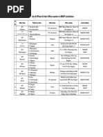 Kolkata Map Pincode Wise | PDF | Kolkata