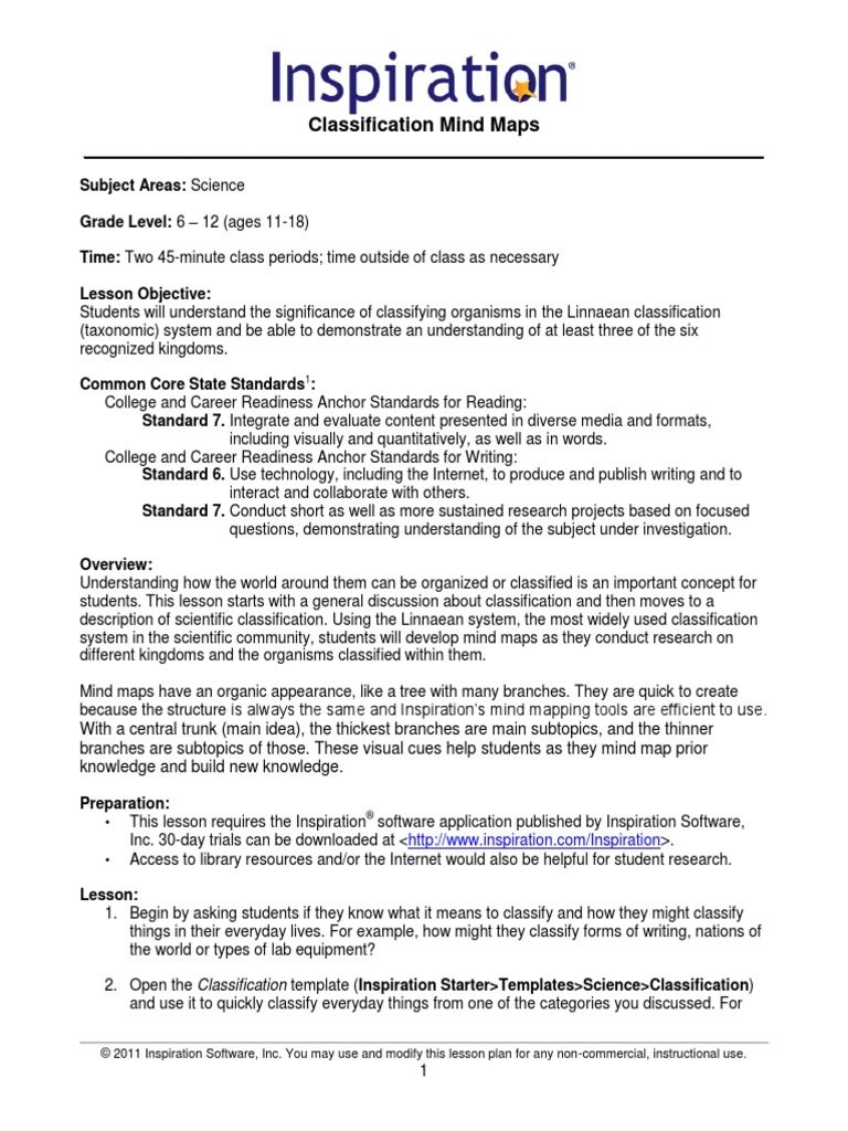Classification Mind Maps | PDF | Taxonomy (Biology) | Lesson Plan