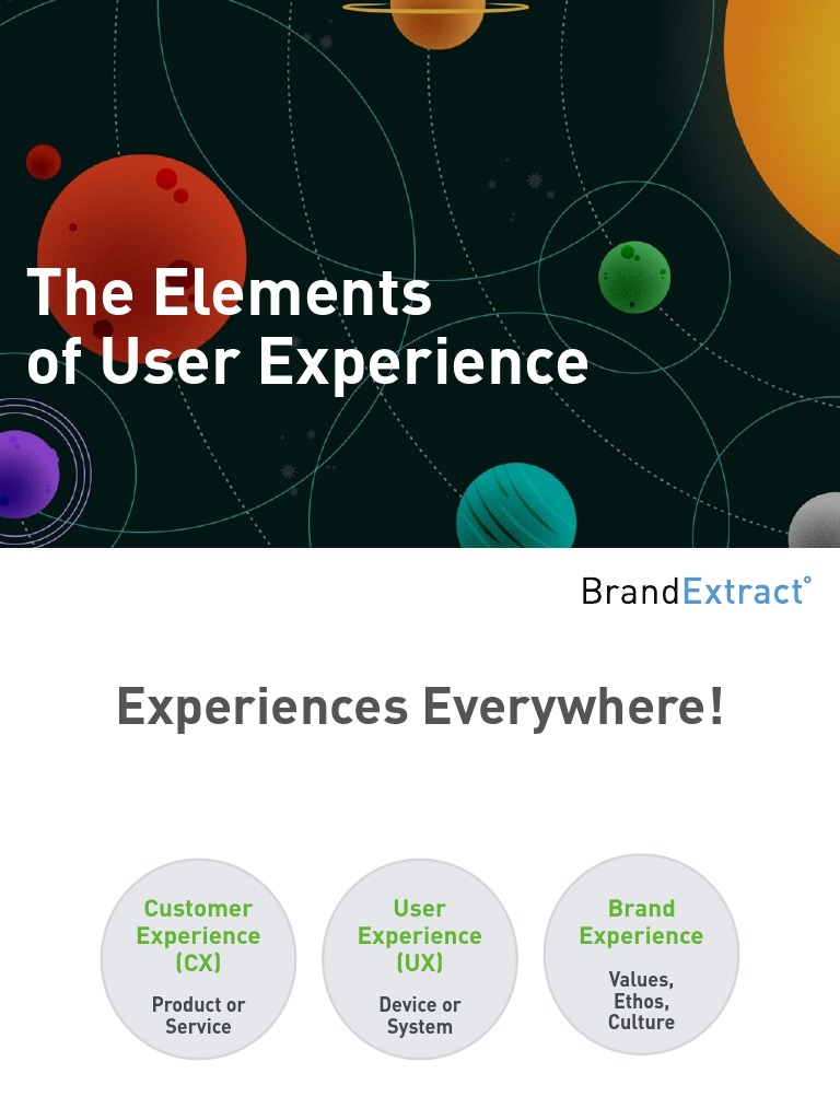 The Elements of User Experience | PDF | Usability | User Interface Design