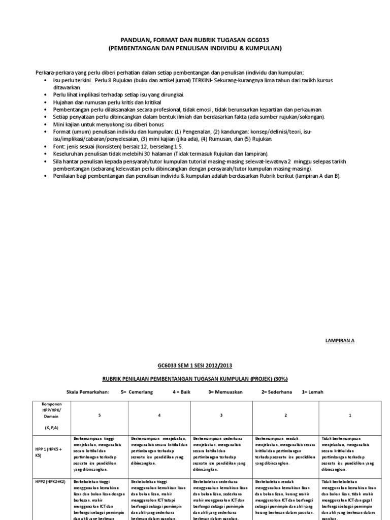 Panduan Format Rubrik Tugasan | PDF