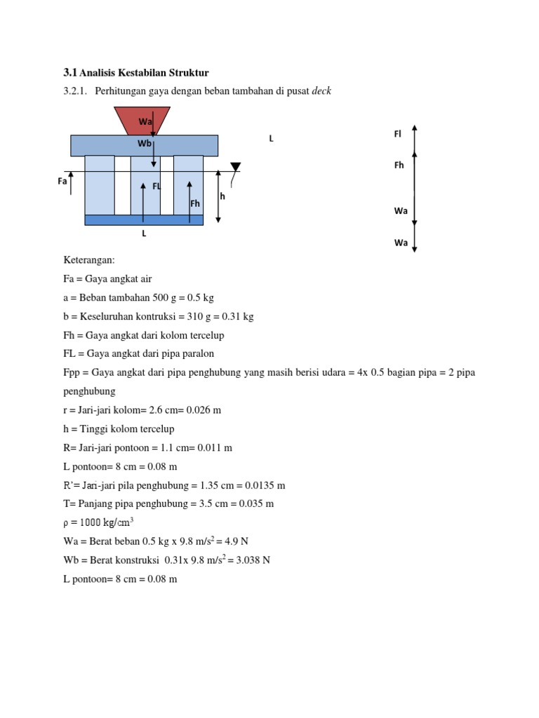 Analisis Kestabilan Struktur SAJA | PDF