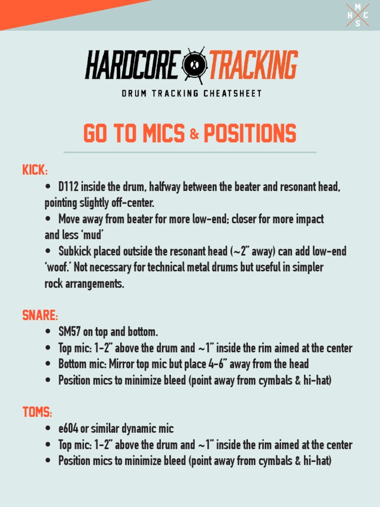 Drum Tracking Cheat Sheet | PDF | Microphone | Drum