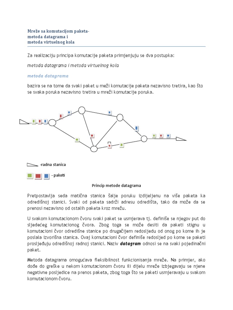 Metoda Datagrama I Virtuelnog Kanala | PDF