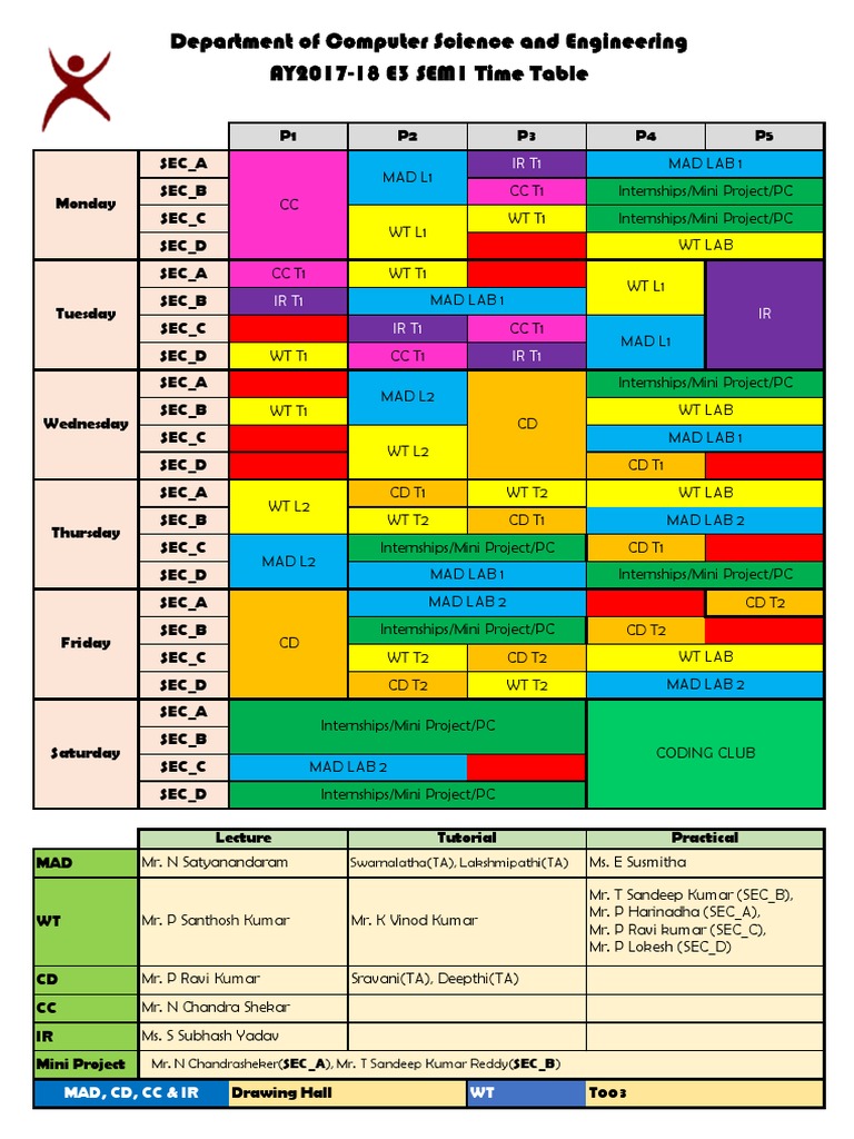 Department of Computer Science and Engineering AY2017-18 E3 SEM1 Time ...