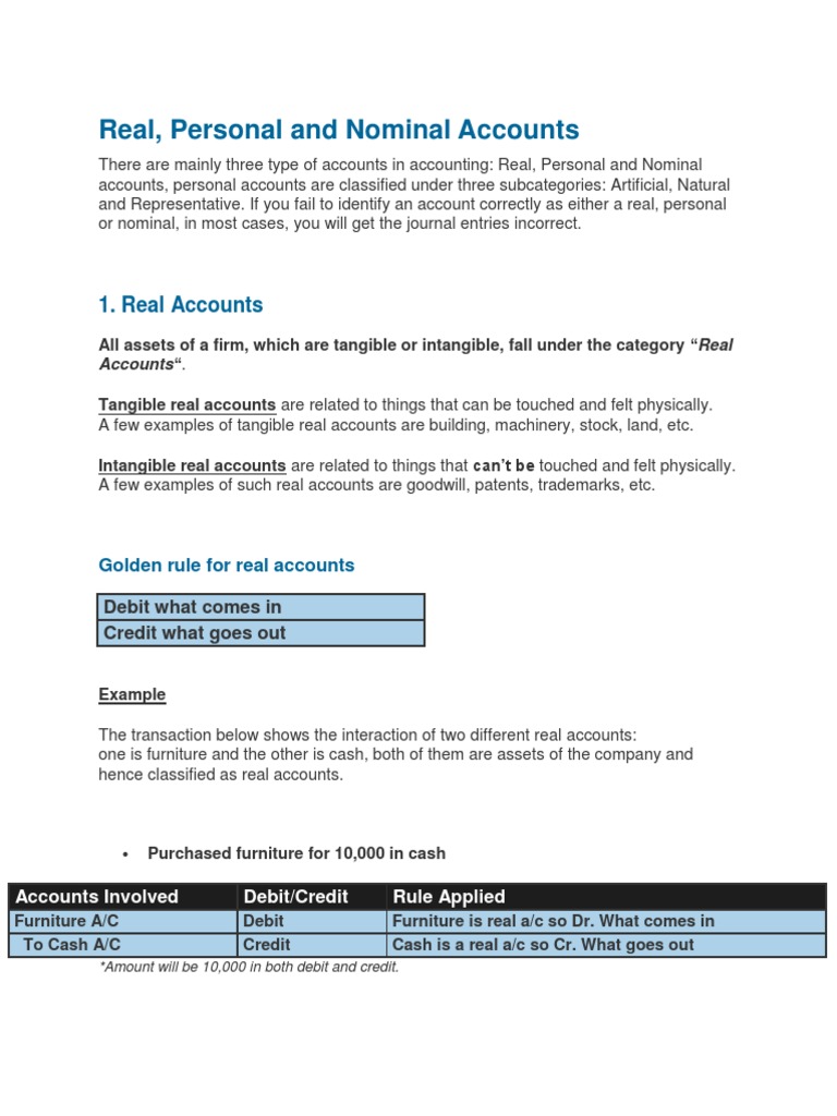 Real, Personal and Nominal Accounts | Debits And Credits | Economies