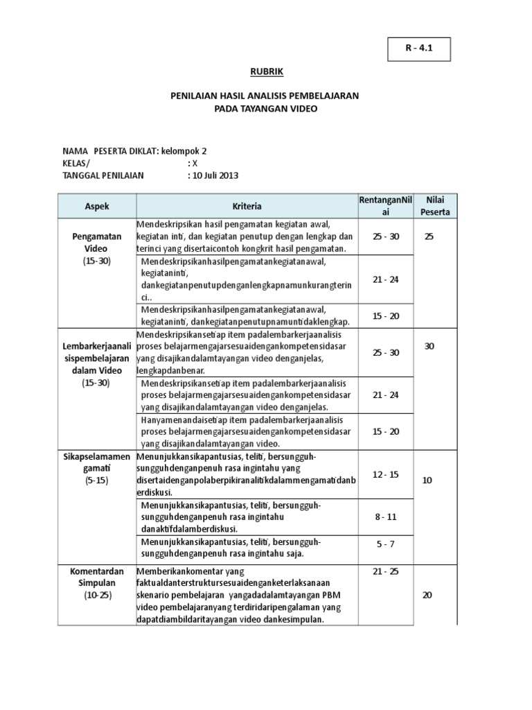 Rubrik Penilaian Hasil Analisis Pembelajaran Pada Tayangan Video R - 4.1