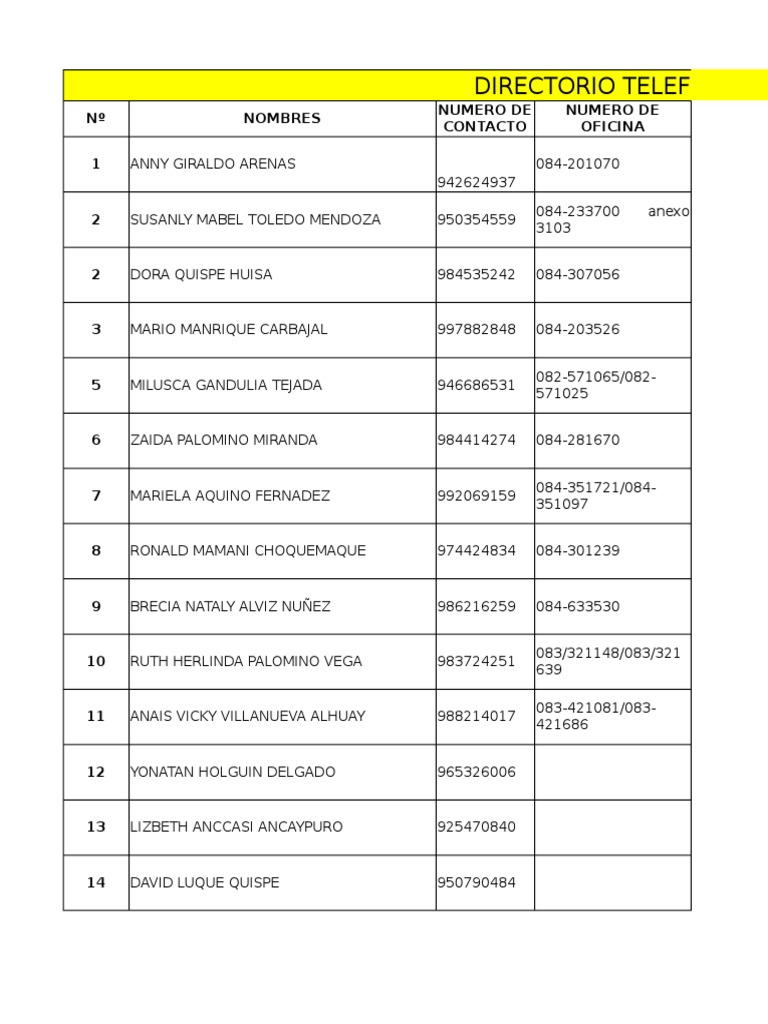 Directorio Personal FISE | PDF | Personas | Violencia