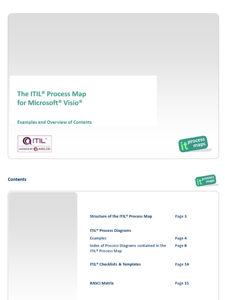 Screenshots Itil Process Map Visio | PDF | Itil | It Service Management