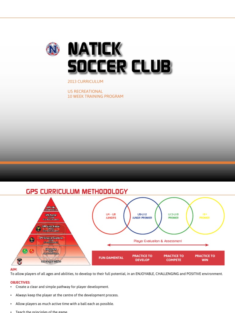 NSC U5 U6 Recereational | PDF | Traffic Light | Curriculum