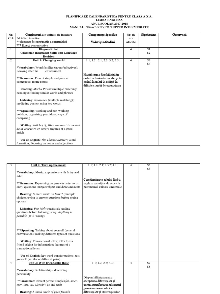 English Curriculum Plan: Going for Gold | PDF | English Language | Noun