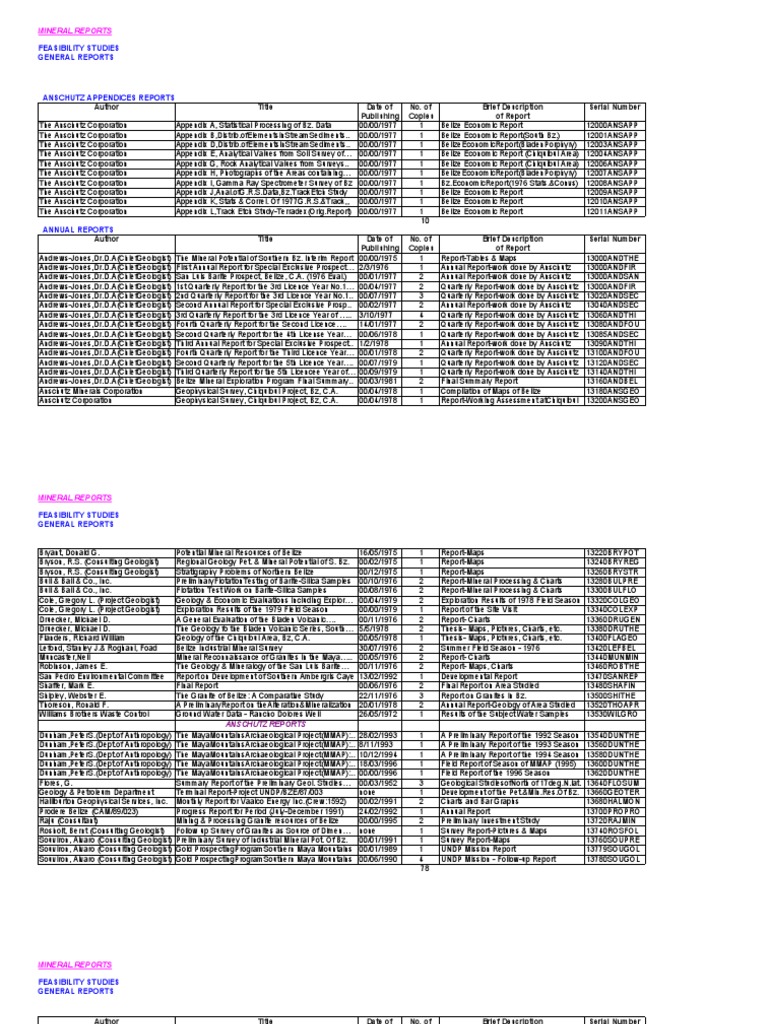 Belize Oil and Mineral Reports | PDF | Belize | Geology