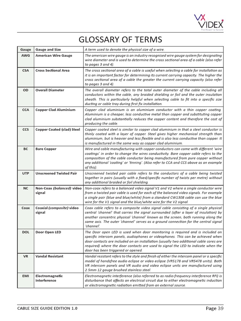 Glossary of Terms: Cable Size Guide Edition 1.0 | PDF | Coaxial Cable ...