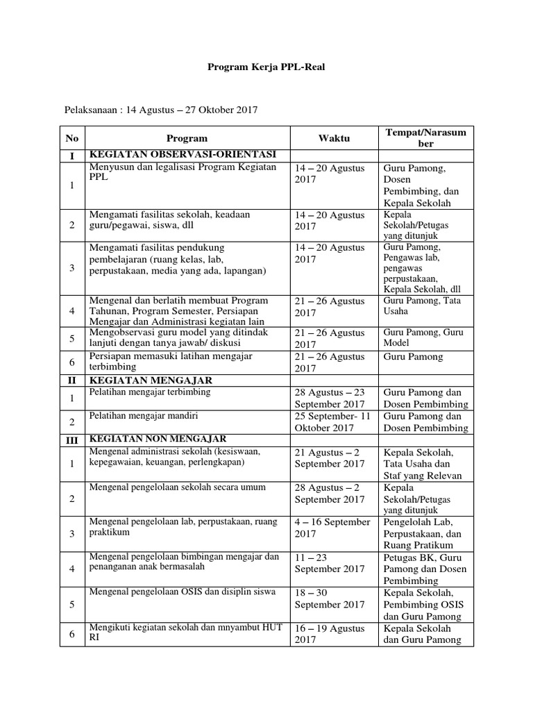 Program Kerja PPL | PDF