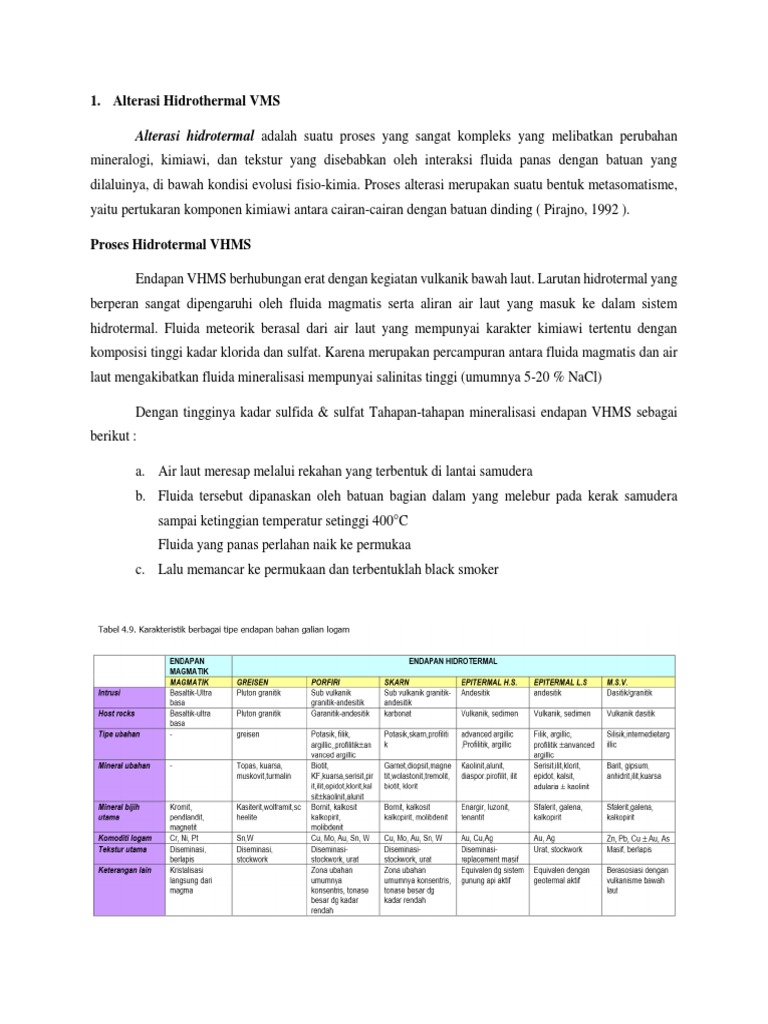 Alterasi Hidrothermal | PDF | Ilmu Sosial | Sains & Matematika