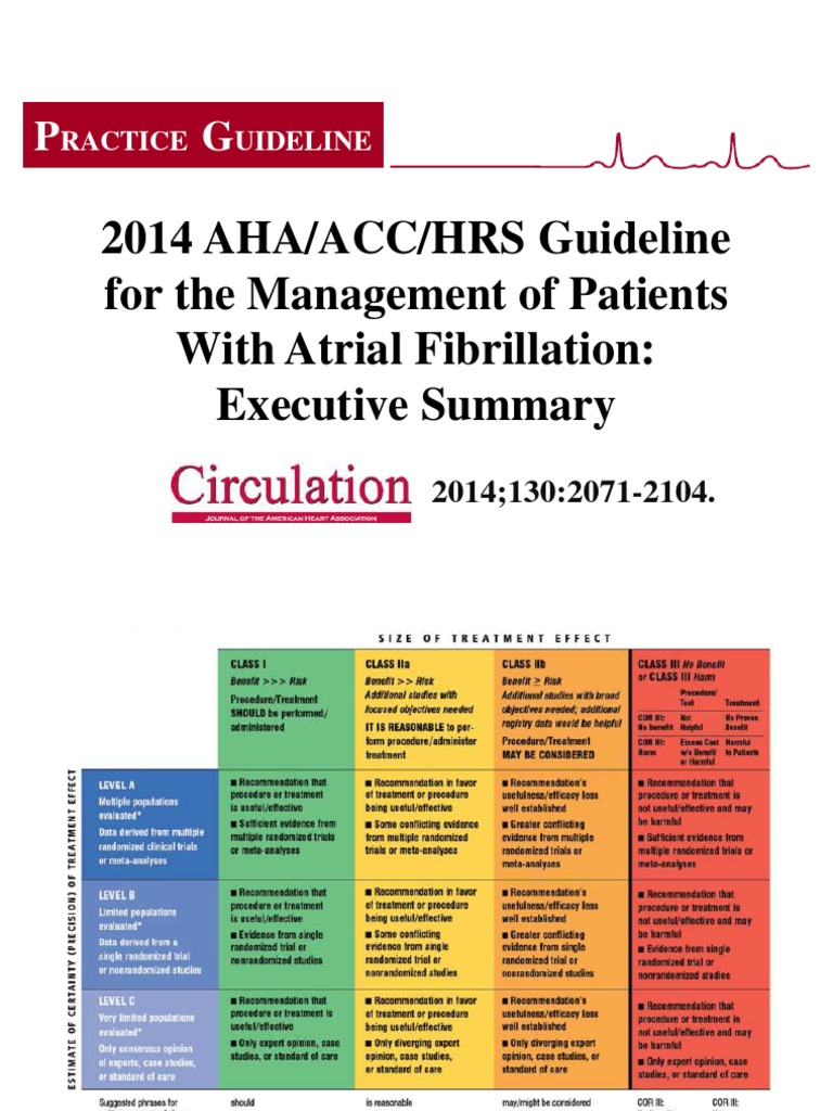 2014 AHA/ACC/HRS Guideline For The Management of Patients With Atrial ...