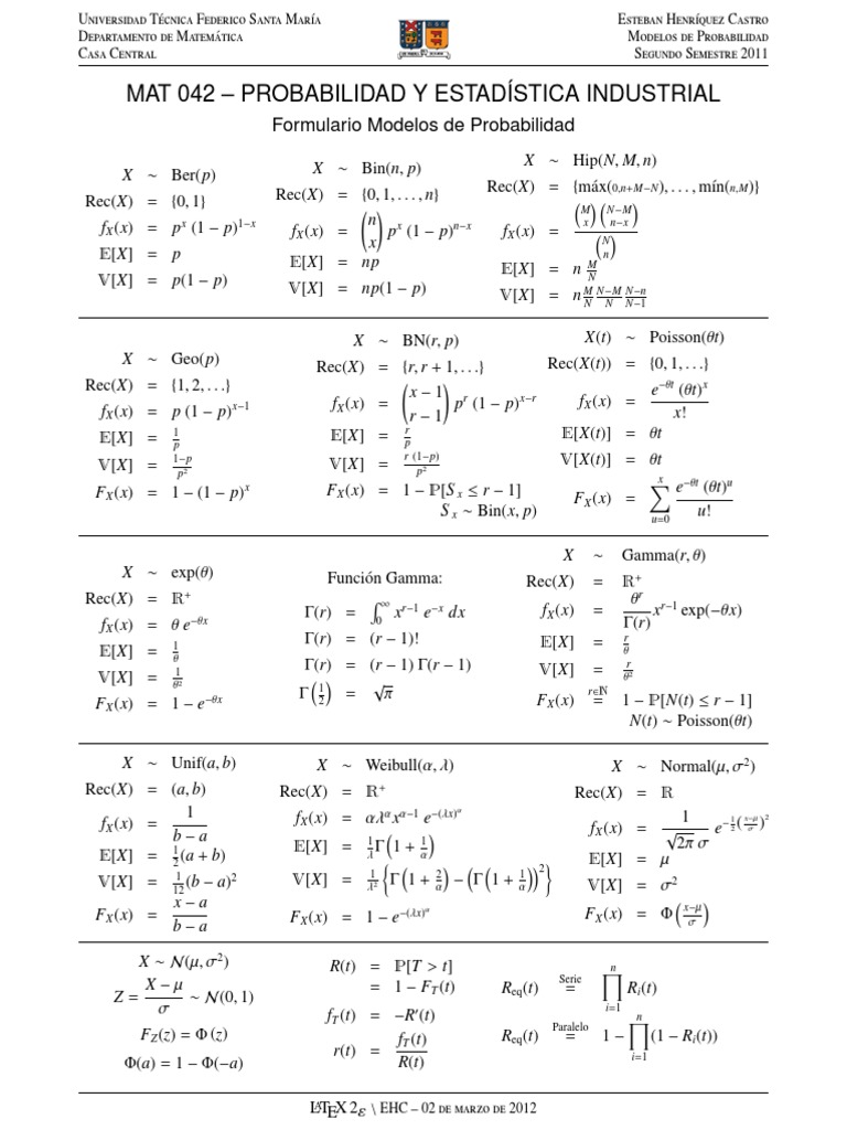 03 - Formulario Variables Aleatorias