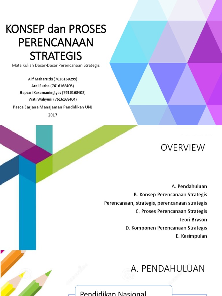 Konsep dan Proses Perencanaan Strategis