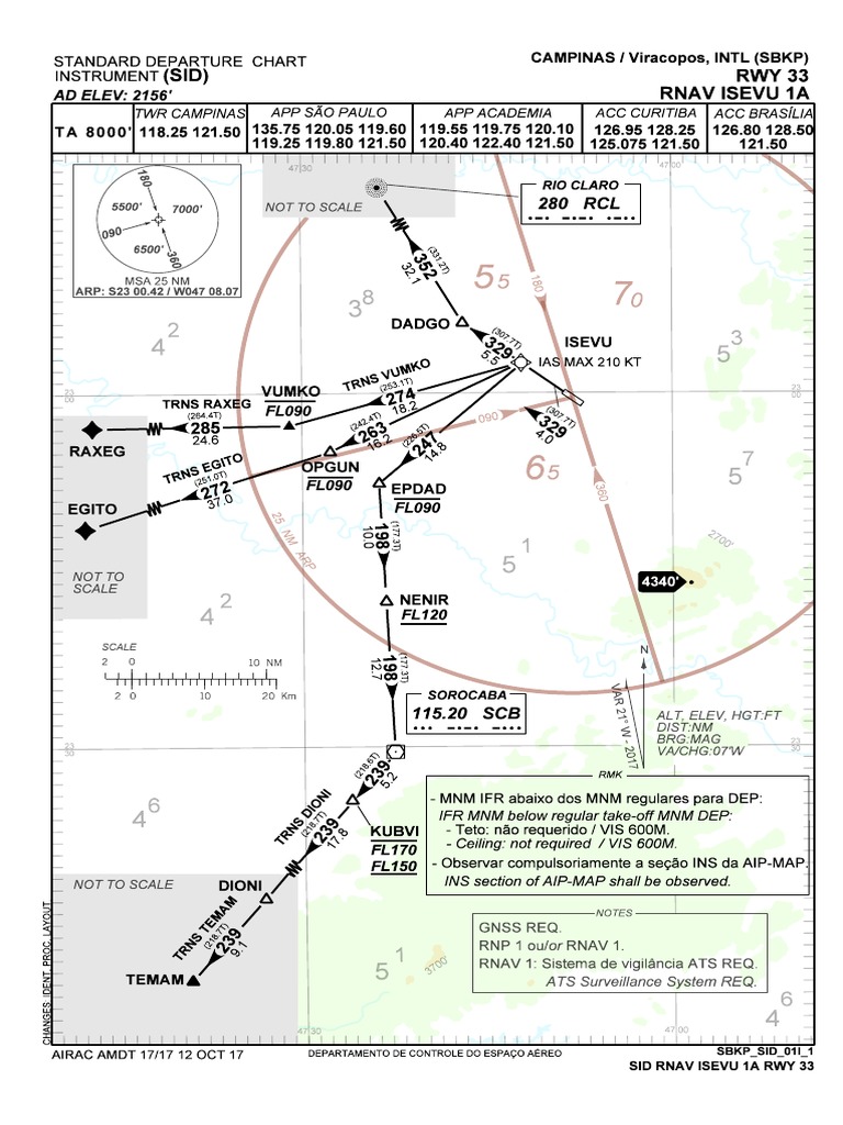 Aviation Departure Chart | PDF