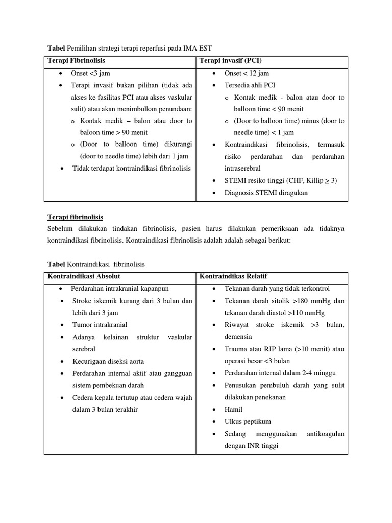 Strategi Terapi Reperfusi IMA EST | PDF