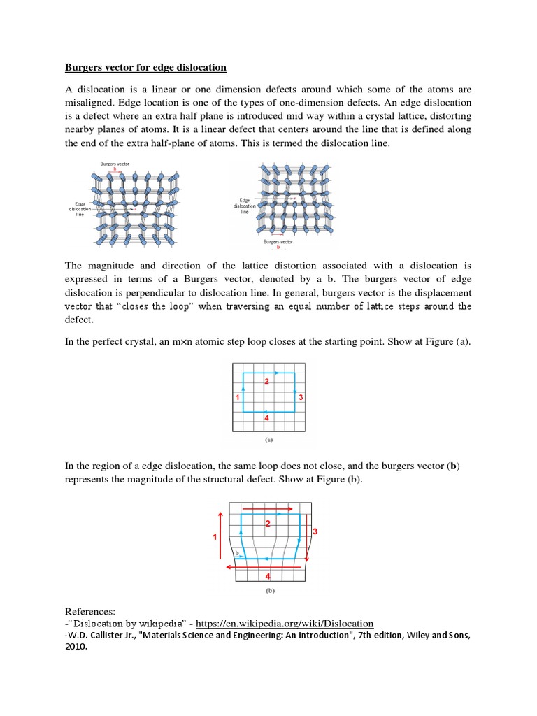 Burgers Vector For Edge Dislocation | PDF | Teaching Methods ...