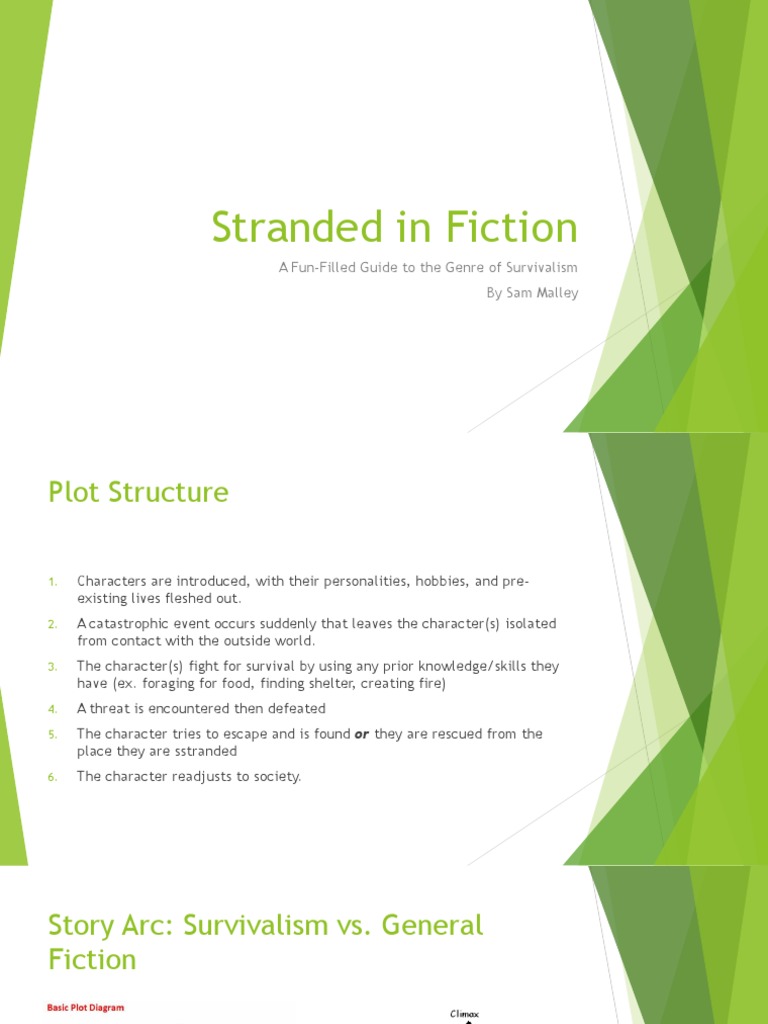 Stranded in Fiction: A Fun-Filled Guide To The Genre of Survivalism by ...