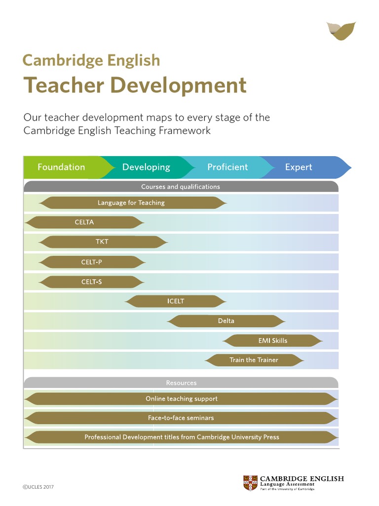 Cambridge Teacher Mapping Document | PDF | Applied Linguistics ...