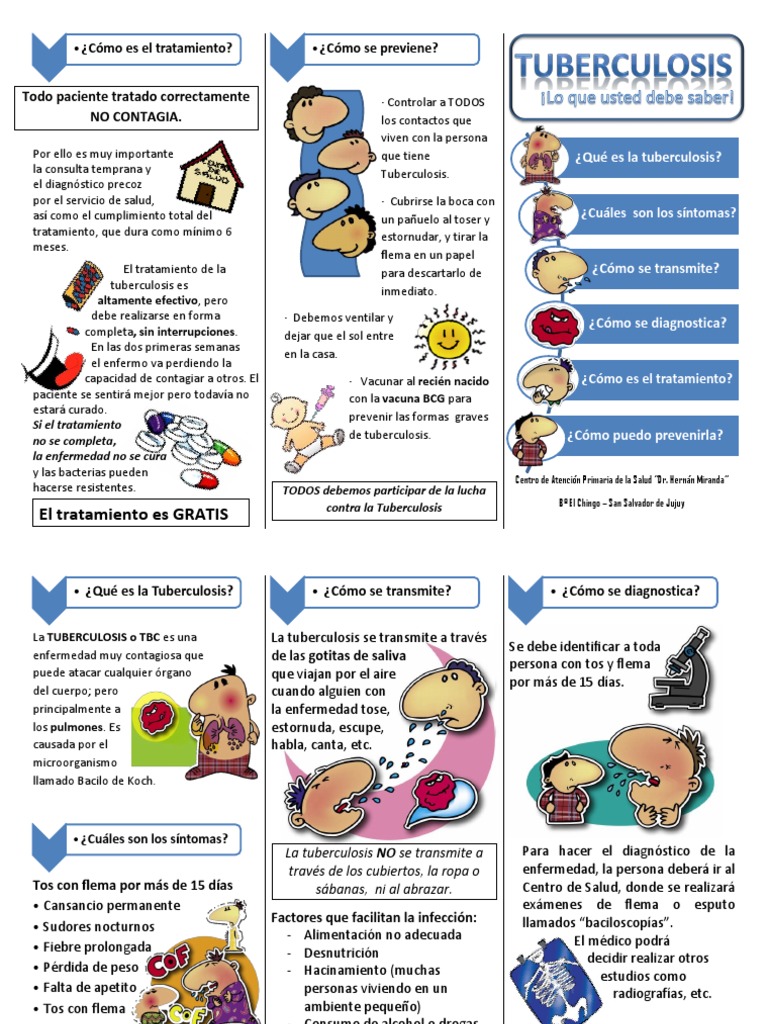 folleto tbc | Tuberculosis | Salud pública
