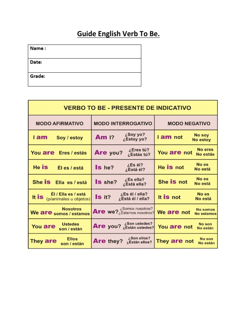 Guide English Verb To Be - 1 | PDF | Language Arts & Discipline